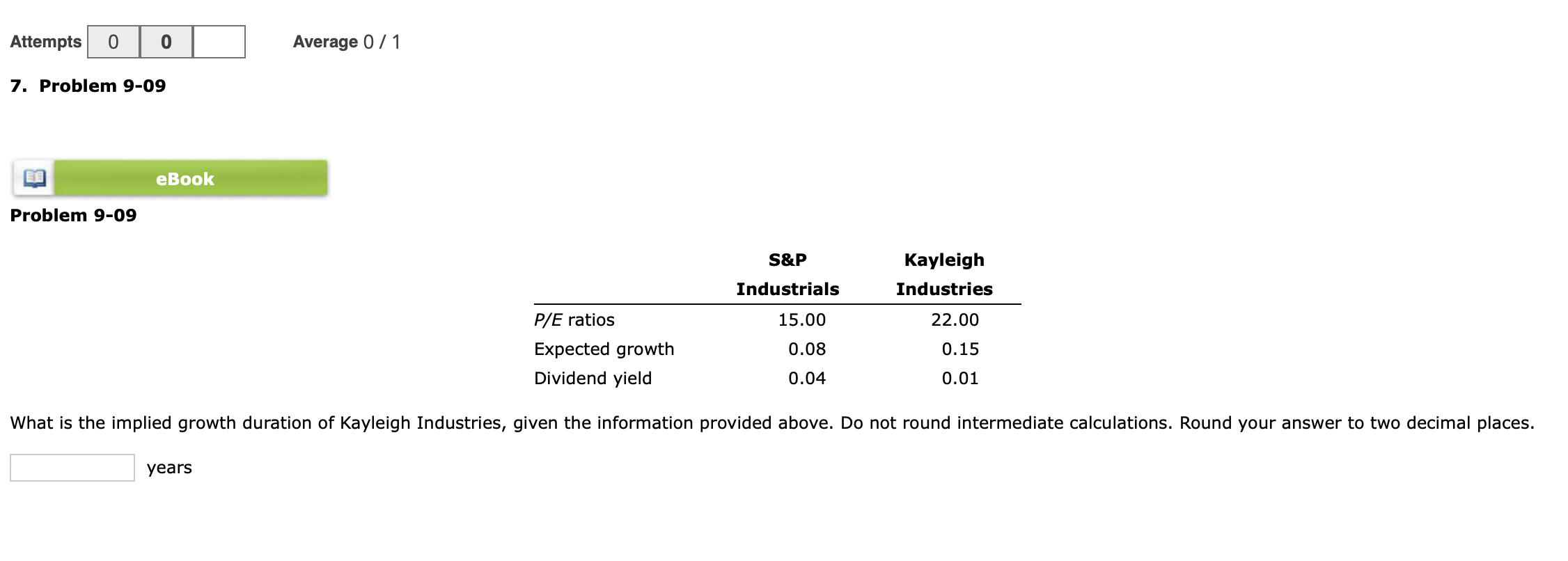Solved Attempts 7. ﻿Problem 9-09 ﻿Problem 9-09 ﻿What is the | Chegg.com