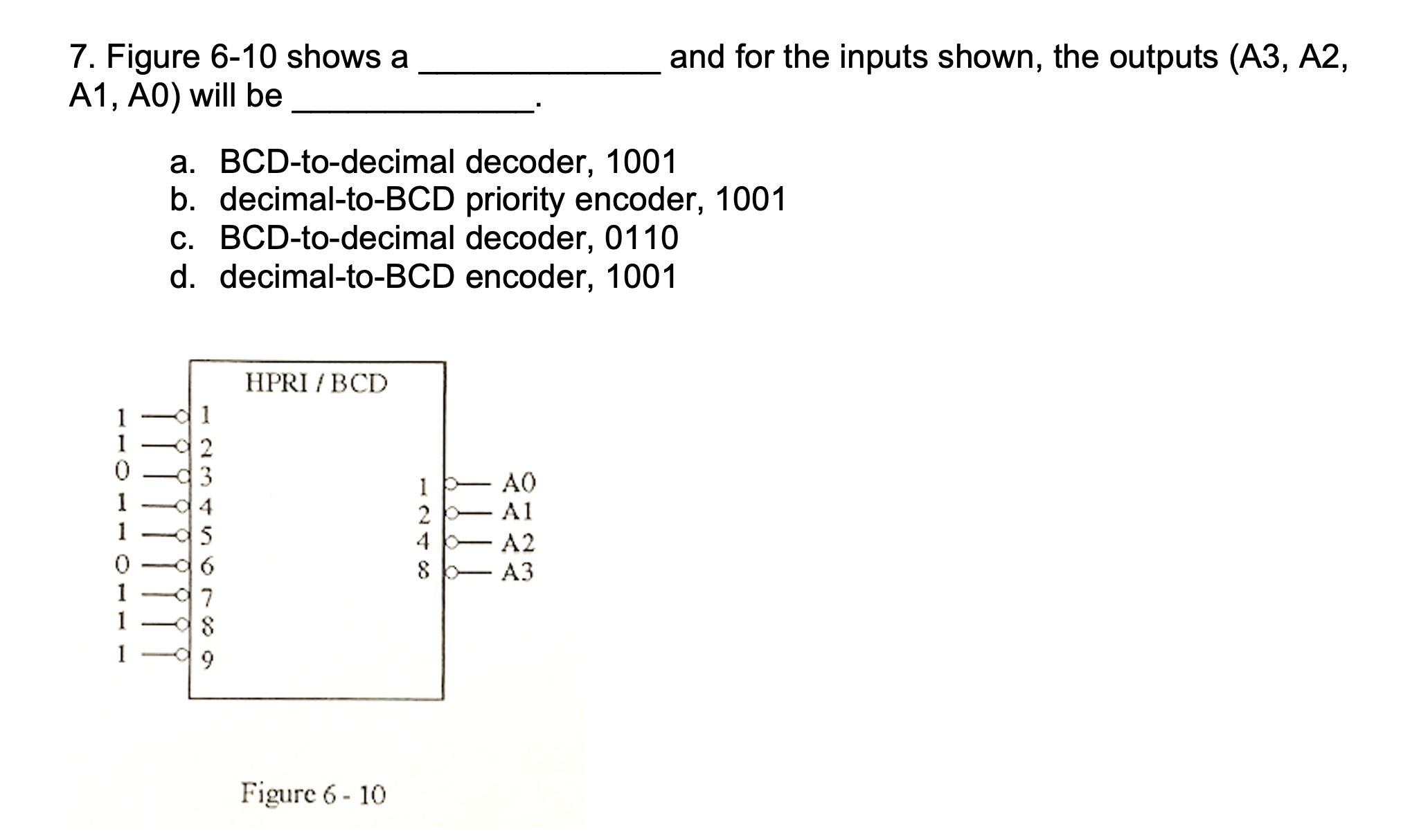 Solved Figure 6-10 ﻿shows a ._ ﻿and for the inputs shown, | Chegg.com