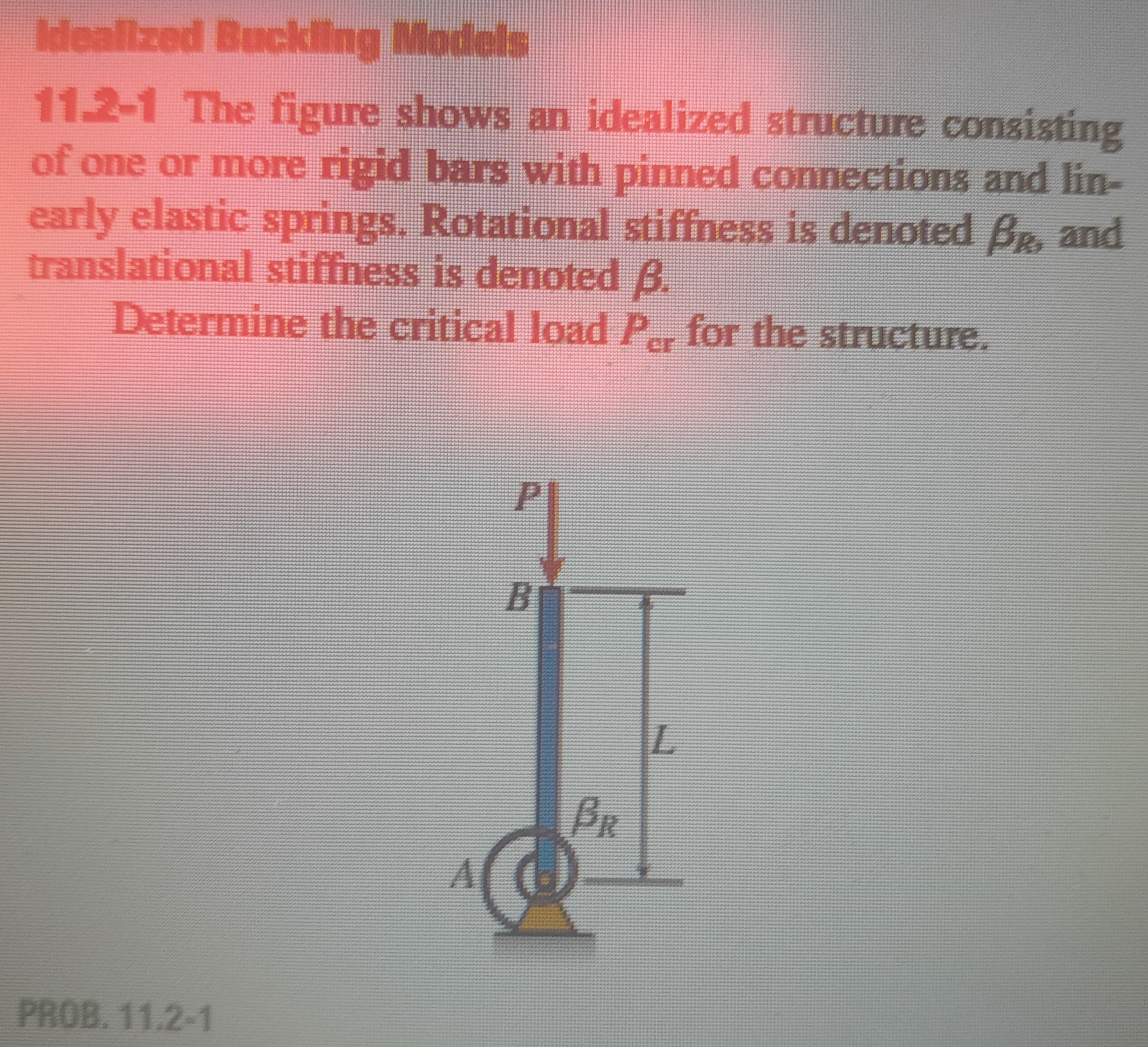 Solved Ueallized Buckling Models0112-1 ﻿The figure shows an | Chegg.com