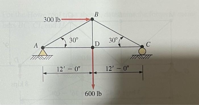 Solved 5.1 through 5.15 Calculate the forces in all members | Chegg.com