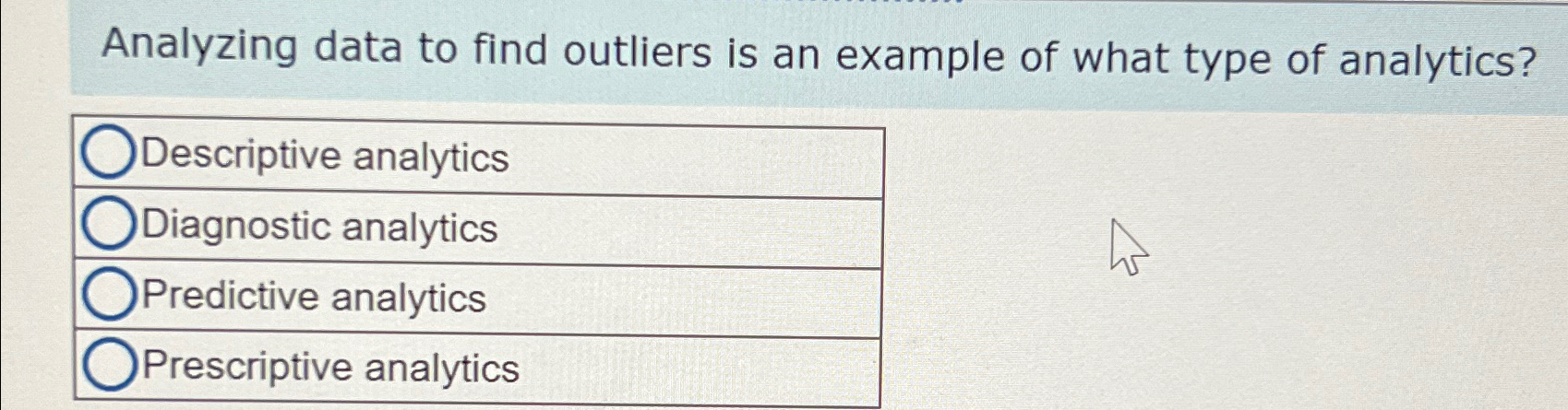 Solved Analyzing data to find outliers is an example of what | Chegg.com