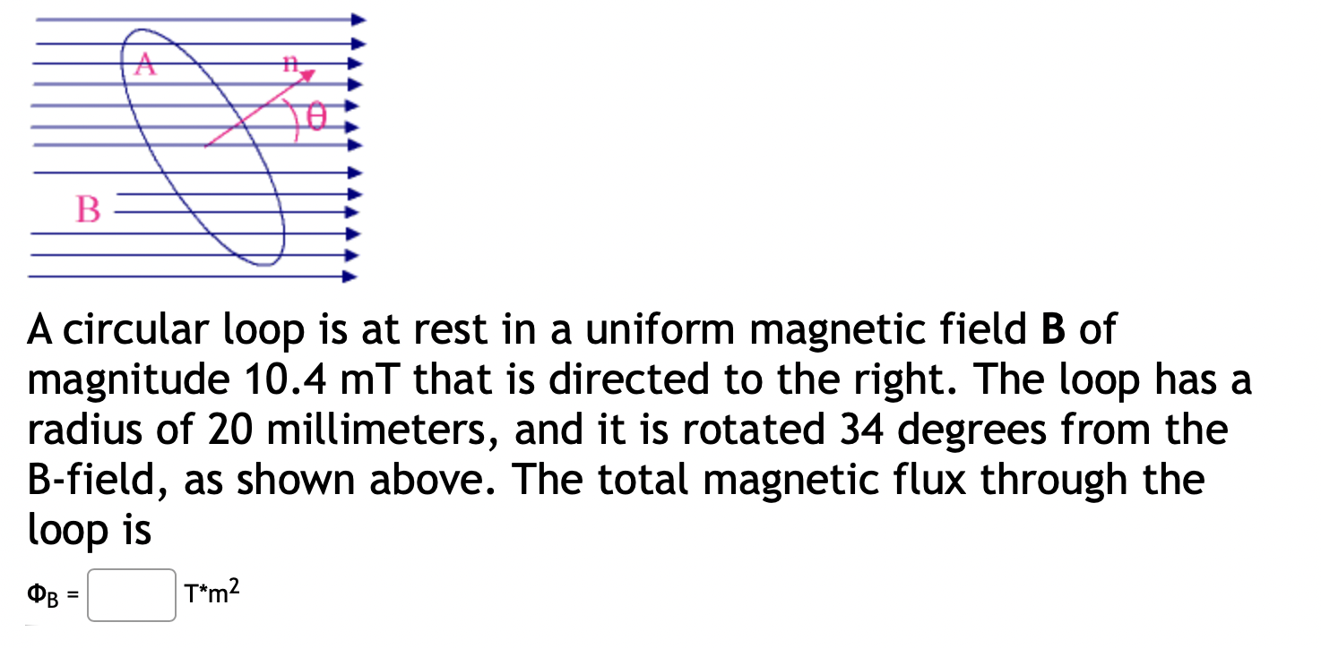 Solved A circular loop is at rest in a uniform magnetic | Chegg.com