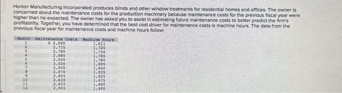 Solved 2. Graph the data points to check for possible | Chegg.com