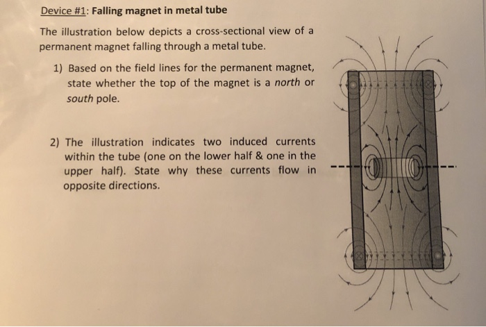 Solved Device #1: Falling magnet in metal tube The | Chegg.com