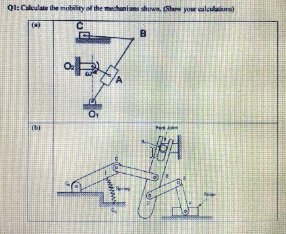 Solved QI: Calculate the mobility of the mechanisms shown. | Chegg.com