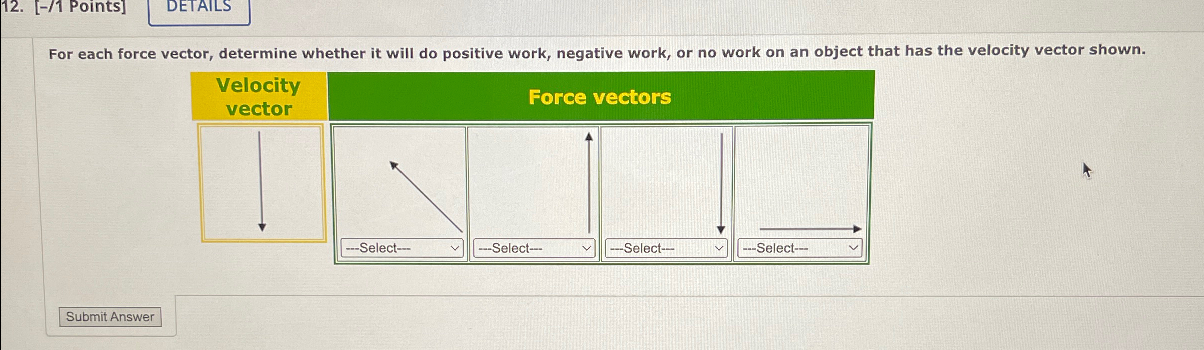 Solved [-/1 ﻿Points]For each force vector, determine whether | Chegg.com