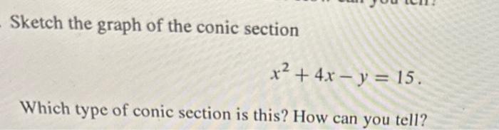 Solved Sketch the graph of the conic section x2+4x−y=15 | Chegg.com