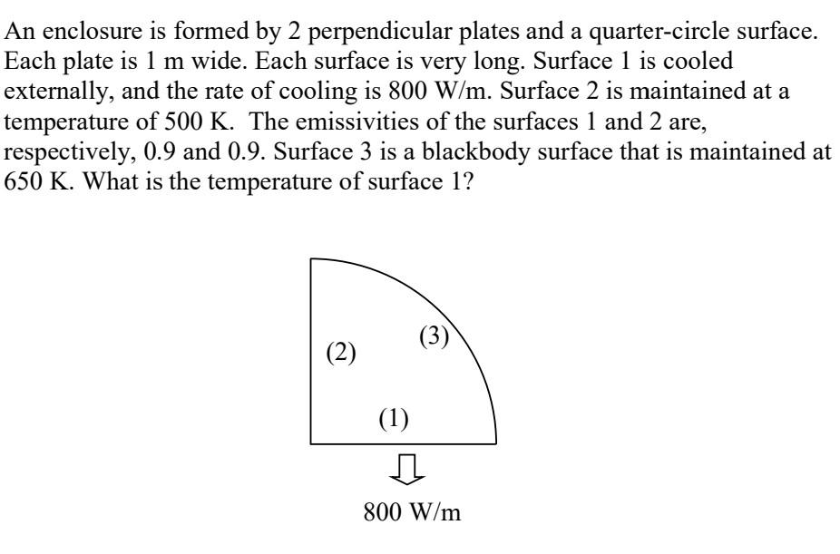 Solved An enclosure is formed by 2 perpendicular plates and | Chegg.com