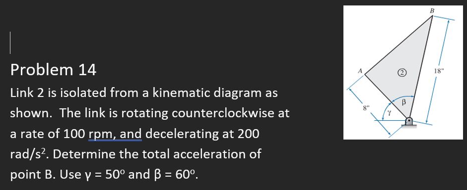 Solved Problem 14Link 2 ﻿is isolated from a kinematic | Chegg.com