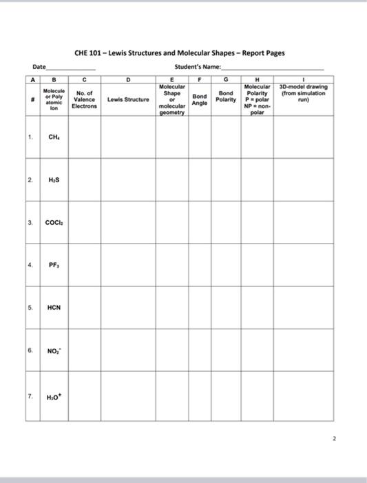 Solved CHE 101 - Lewis Structures and Molecular Shapes - | Chegg.com