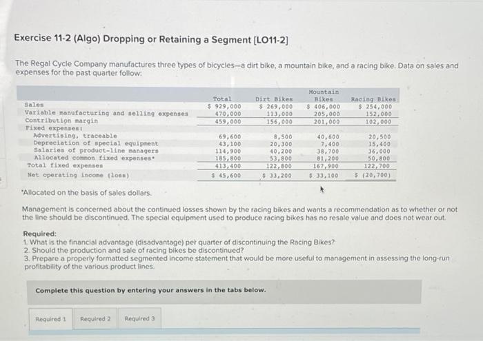 Solved Exercise 11-2 (Algo) Dropping or Retaining a Segment | Chegg.com