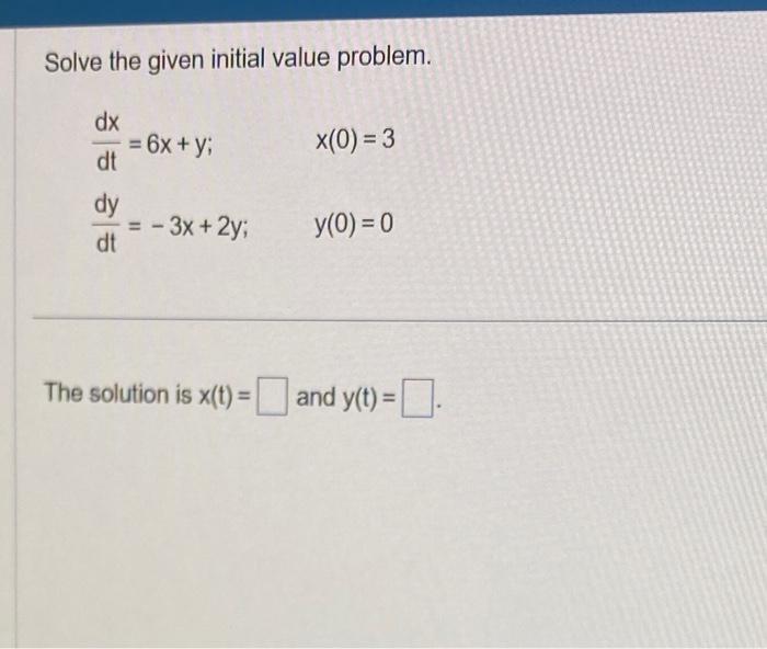 Solved Solve the given initial value problem. | Chegg.com