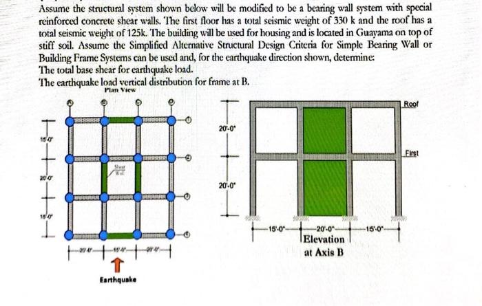 DETERMINE: a) The total base shear for earthquake | Chegg.com