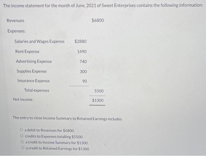 Solved The income statement for the month of June, 2021 of | Chegg.com