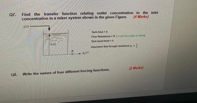 Solved Q7. Find the transfer function relating outlet | Chegg.com