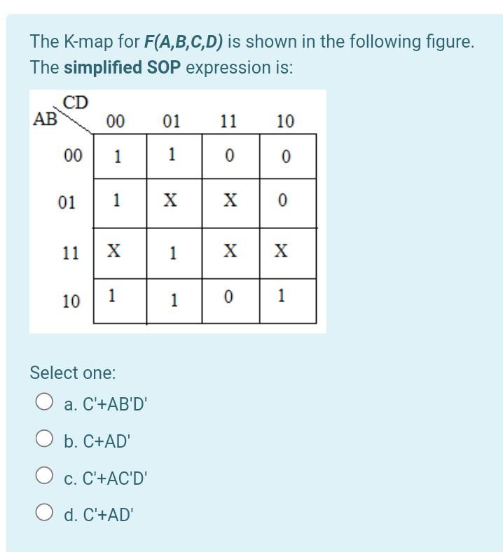 Solved The K-map for F(A,B,C,D) is shown in the following | Chegg.com