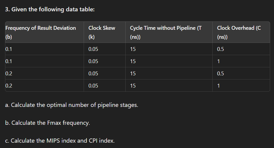 Solved Given the following data table:a. Calculate the | Chegg.com Solved Given the following data table:a. Calculate the | Chegg.com
