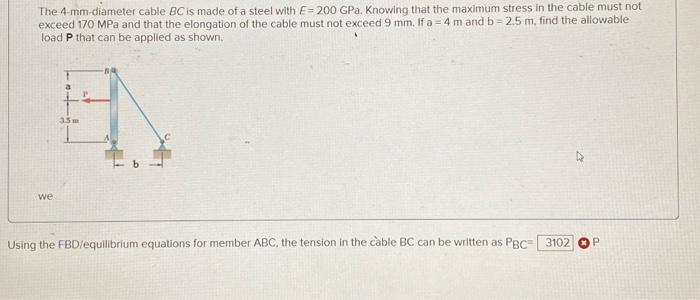 Solved The 4 -mm-diameter cable BC is made of a steel with | Chegg.com