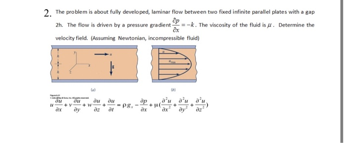 Solved 2 The problem is about fully developed, laminar flow | Chegg.com