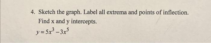 Solved 4. Sketch the graph. Label all extrema and points of | Chegg.com