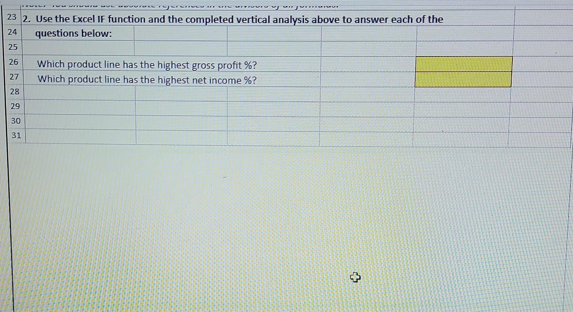 Solved 1. Use vertical analysis to compare profitability.19 | Chegg.com