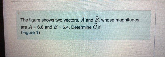 Solved The figure shows two vectors, A and B, whose | Chegg.com