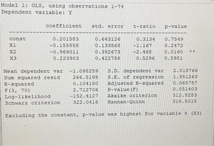 Solved Consider the following regression model | Chegg.com