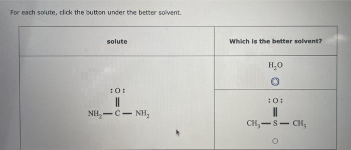 Solved For each solute, click the button under the better | Chegg.com