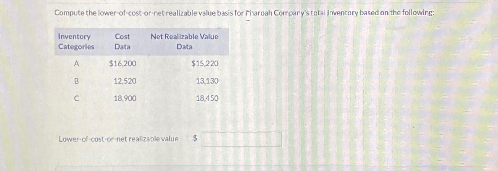 Solved Compute the lower-of-cost-or-net realizable value | Chegg.com