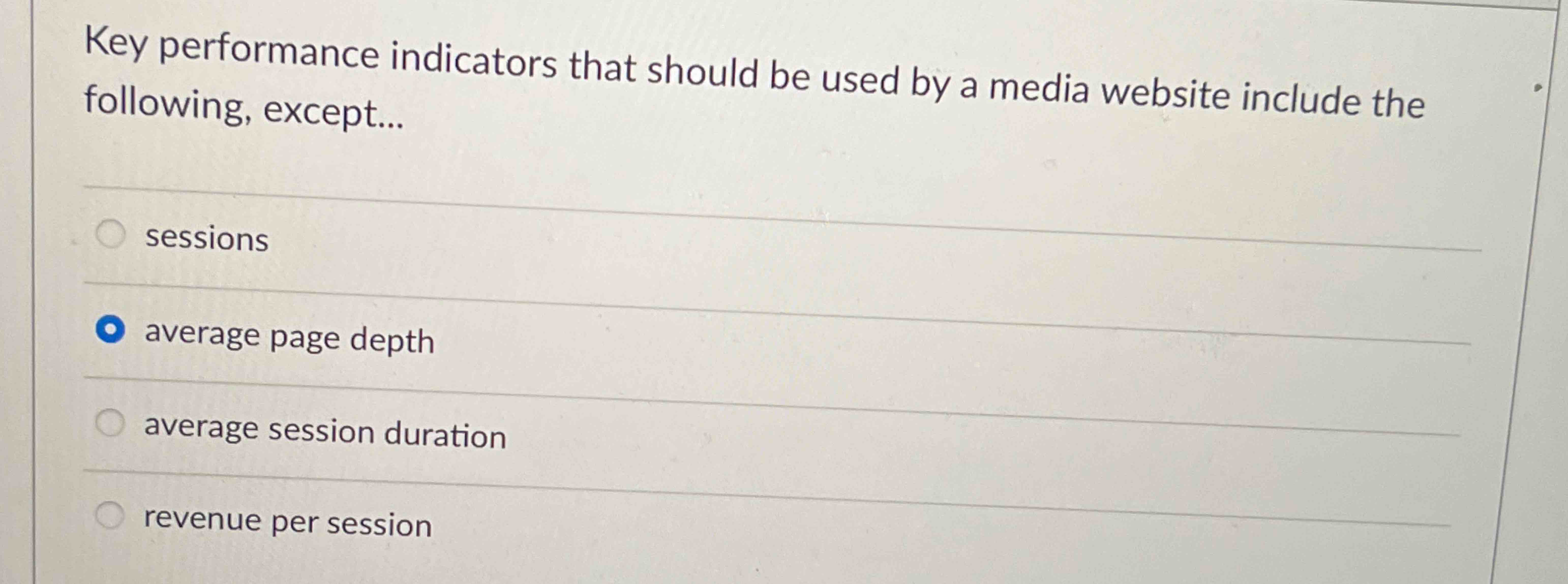Solved Key performance indicators that should be used by a | Chegg.com