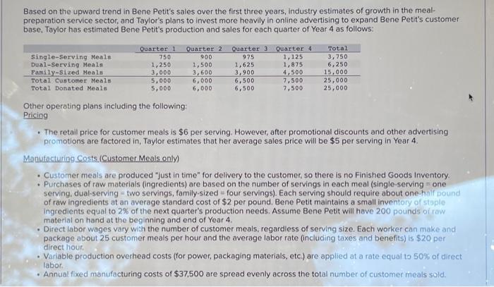 Required information Part 4 Analytics Assignment | Chegg.com