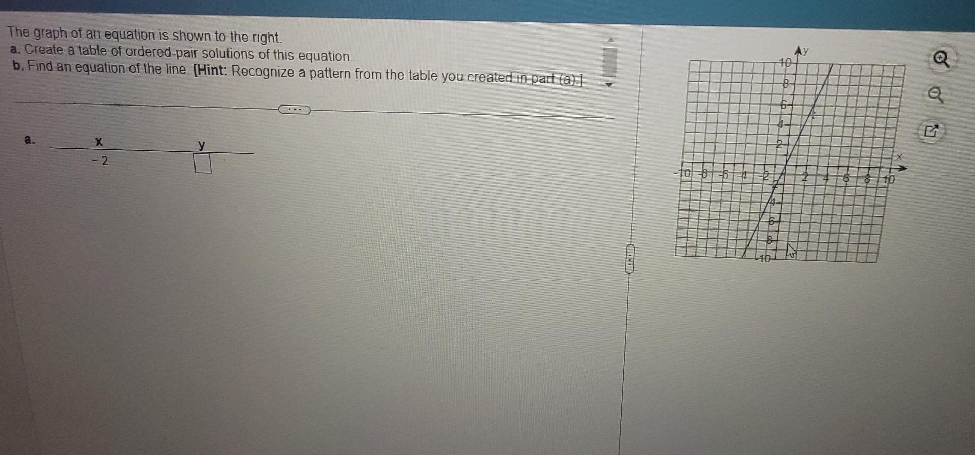 Solved Find the y-intercept and graph the equation y = 3x -4 | Chegg.com