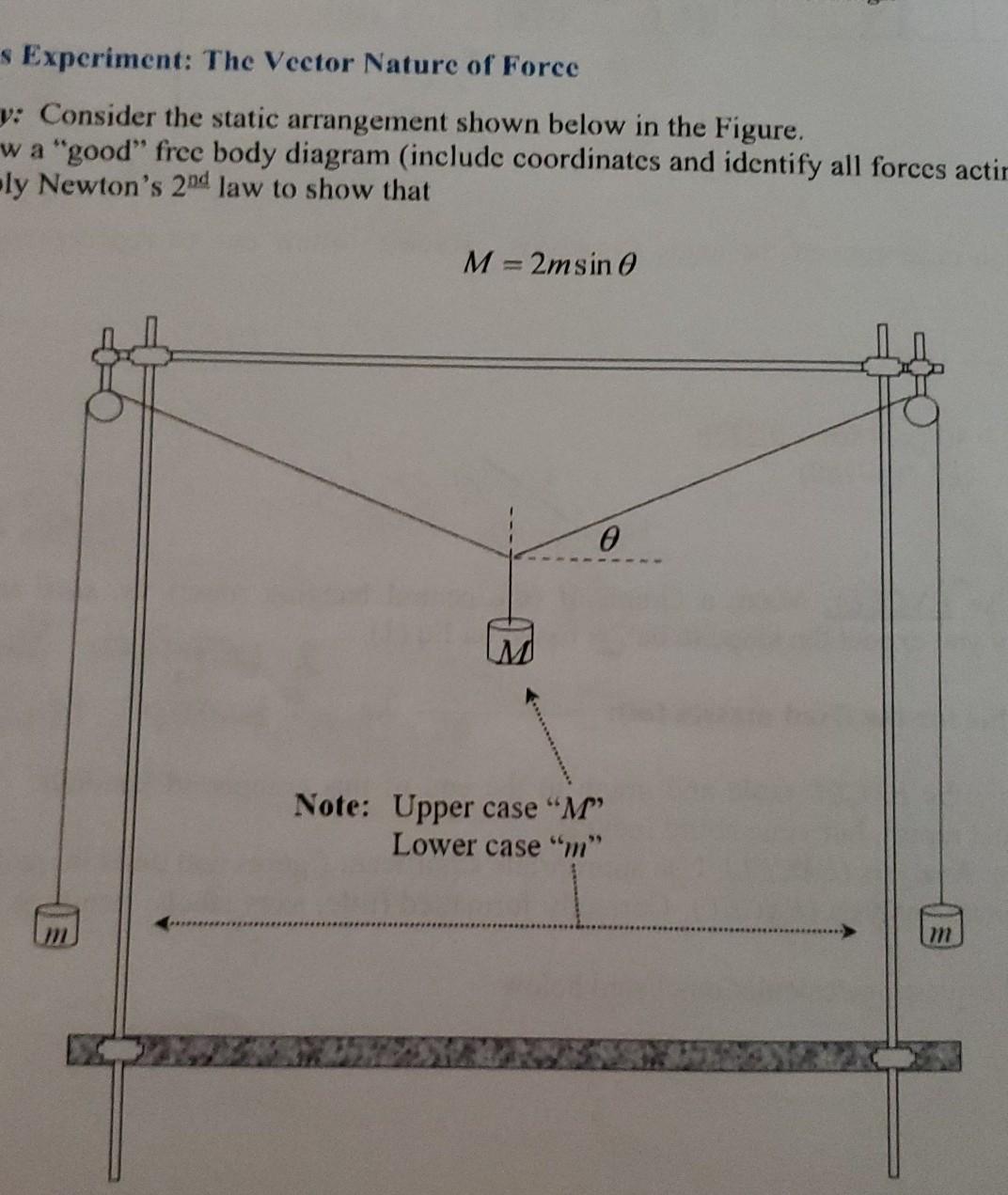 Solved s Experiment: The Vector Nature of Force y: Consider | Chegg.com