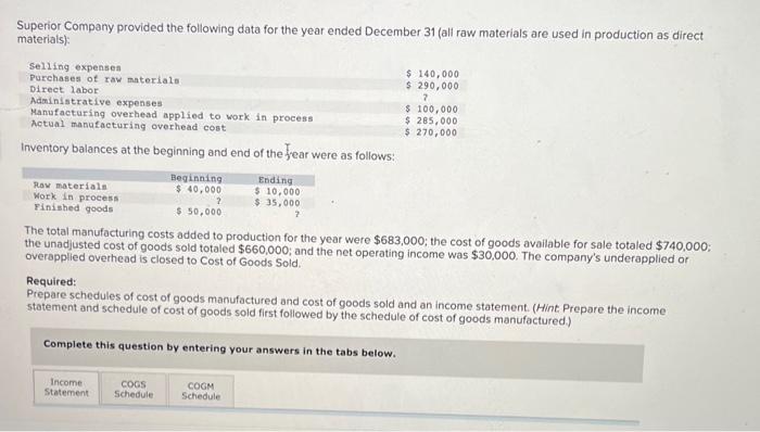 Solved Superior Company provided the following data for the | Chegg.com