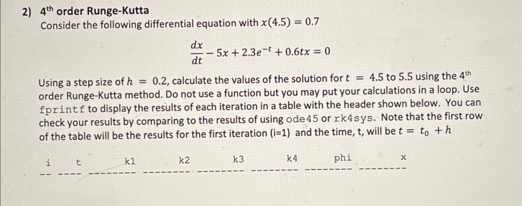 Solved Help in matlab 4th ﻿order Runge-KuttaConsider the | Chegg.com