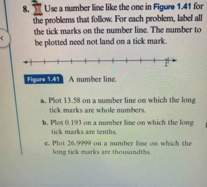 Solved 8. Use a number line like the one in Figure 1.41 for | Chegg.com