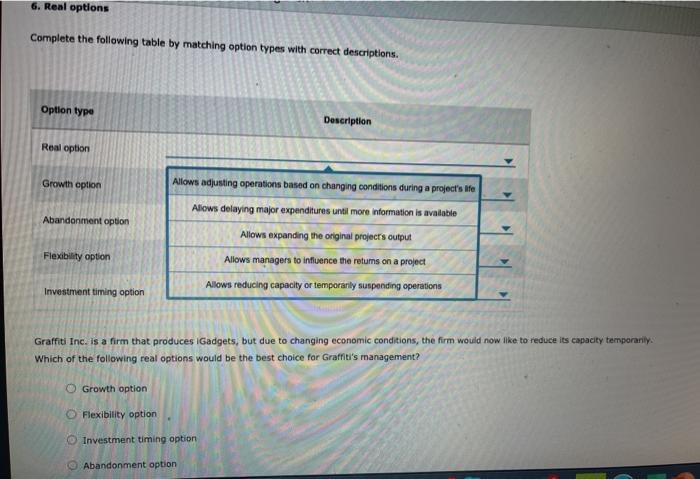 Solved 6. Real options Complete the following table by | Chegg.com