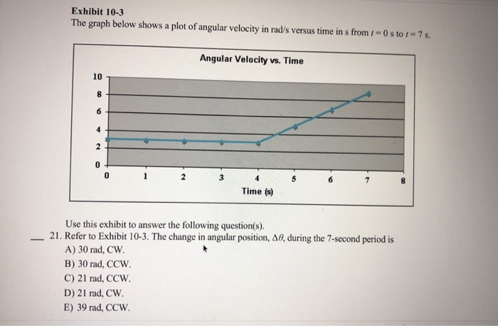 Solved Use this exhibit to answer the following question(s). | Chegg.com