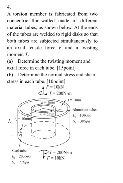 Solved 4. A torsion member is fabricated from two concentric | Chegg.com