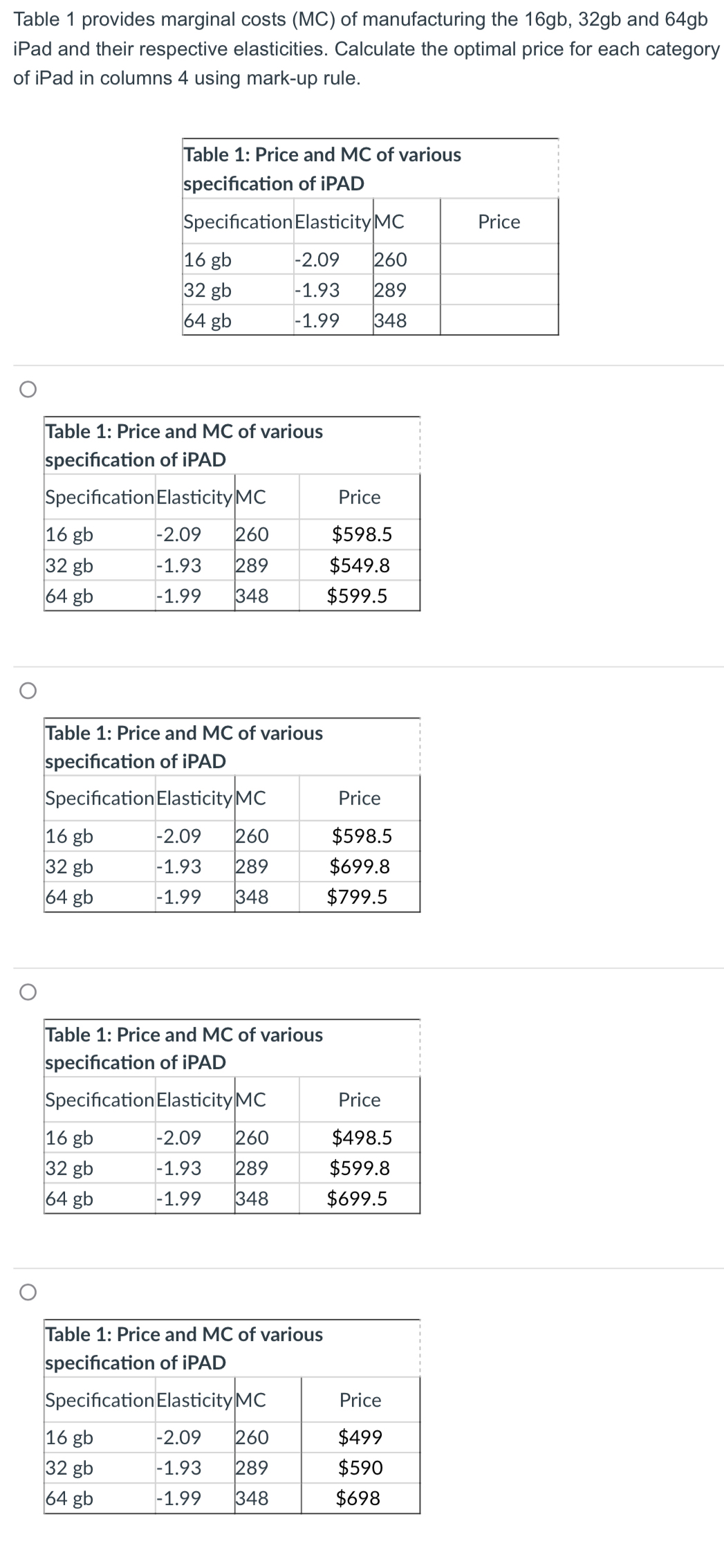Solved Marginal costs (MC) ﻿equation derived from the total | Chegg.com
