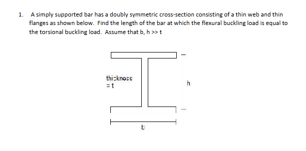 Solved 1. ﻿A simply supported bar has a doubly symmetric | Chegg.com