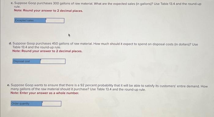 Goop Incorporated needs to order a raw material to | Chegg.com