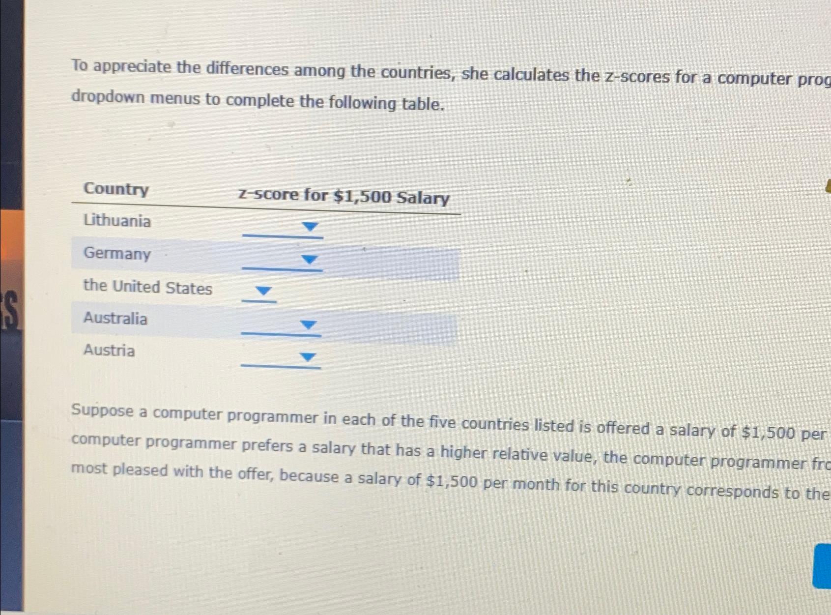 Solved To appreciate the differences among the countries, | Chegg.com