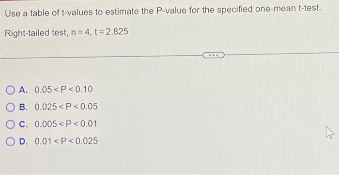 Solved Use a table of t-values to estimate the P-value for | Chegg.com