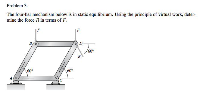 The four-bar mechanism below is in static | Chegg.com