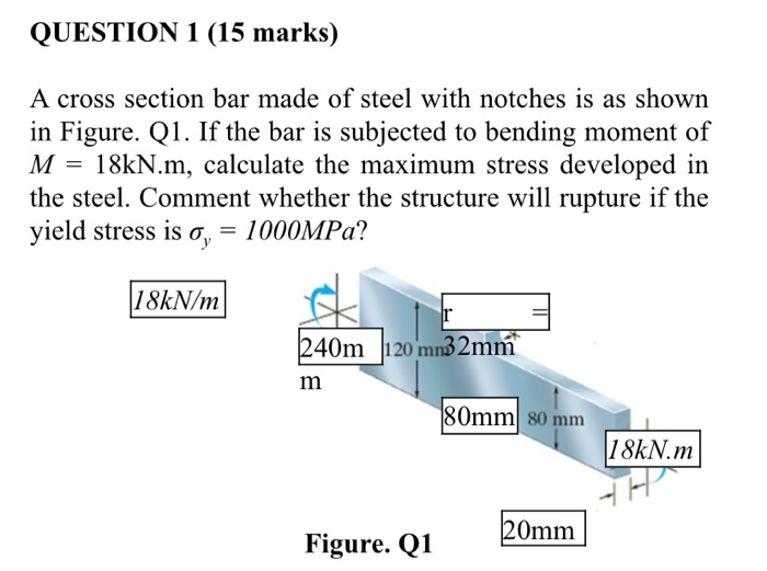 Solved QUESTION 1 (15 marks) A cross section bar made of | Chegg.com
