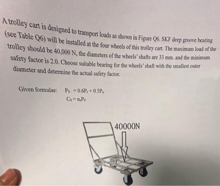 Solved A trolley cart is designed to transport loads as | Chegg.com