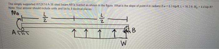 Solved The simply supported W12X14 A-36 steel beam AB is | Chegg.com