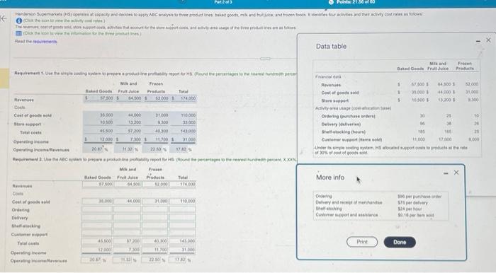 Solved Alow Memoincerh Data Table More Info 0255
