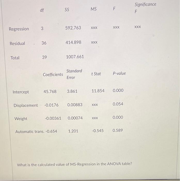 Solved A researcher is interested to find out how the engine | Chegg.com